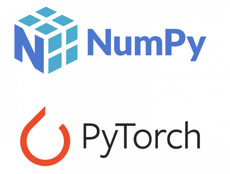 Quantum Tea – The Quantum Tensor network Emulator Applications