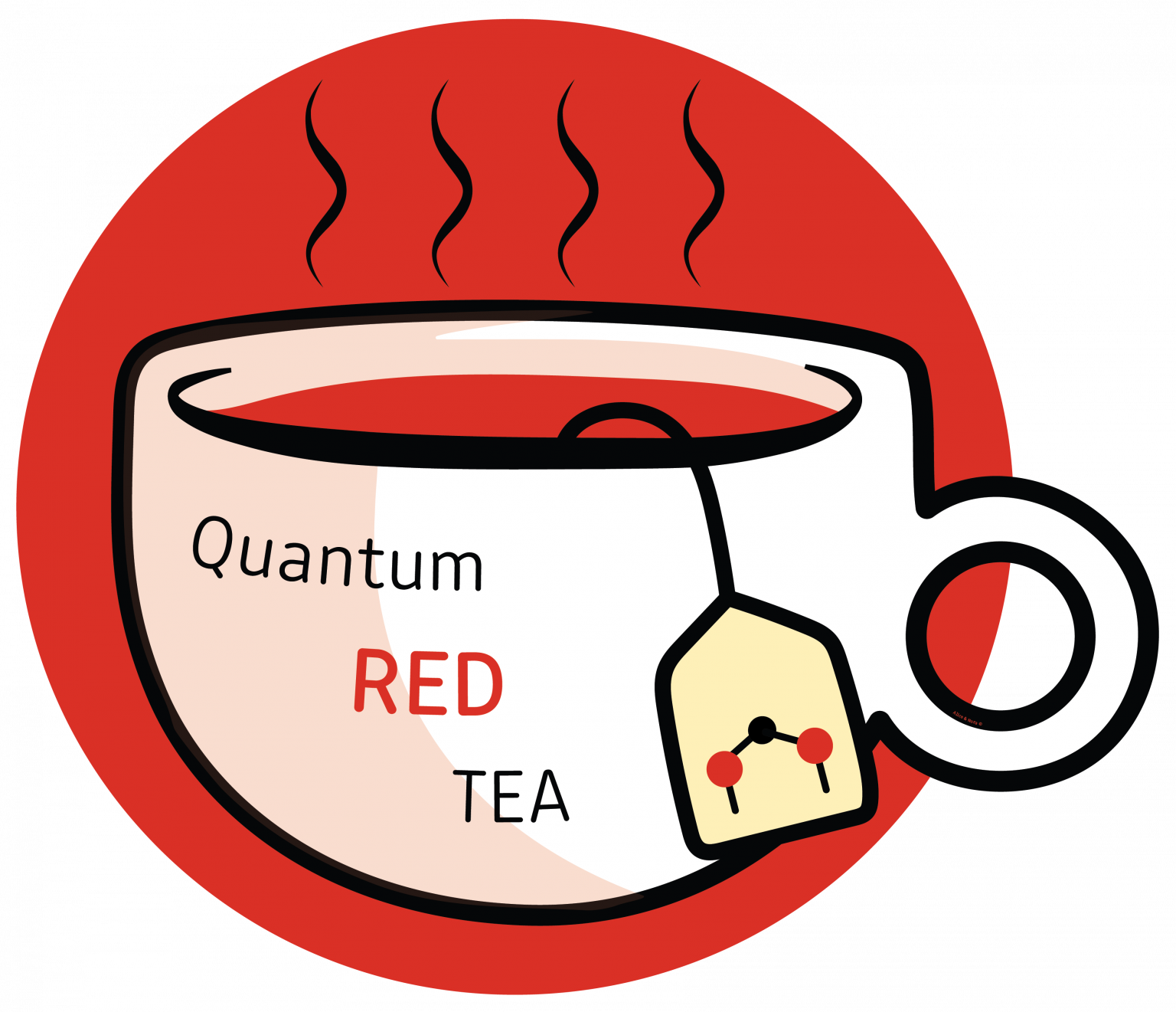 Applications – Quantum Tea