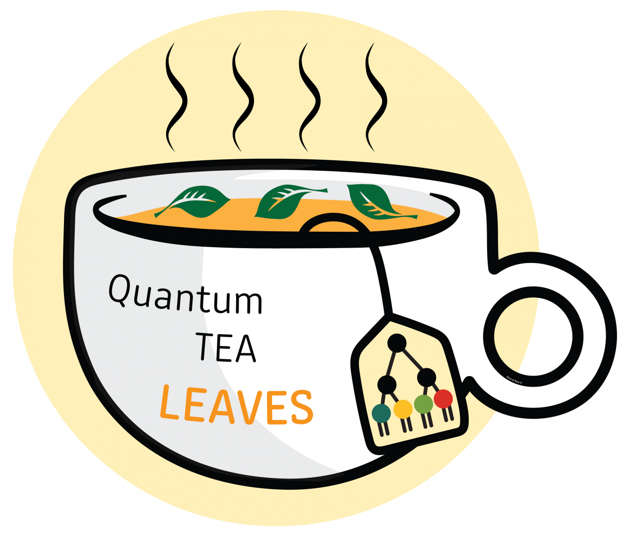 Applications – Quantum Tea